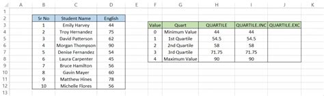 Quartile Function Formula Examples How To Use Quartile Wall Street Oasis