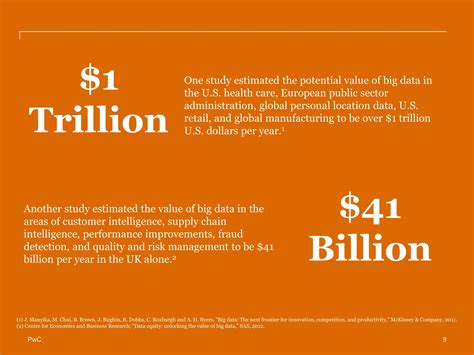 Big Data Analytics 1ppt
