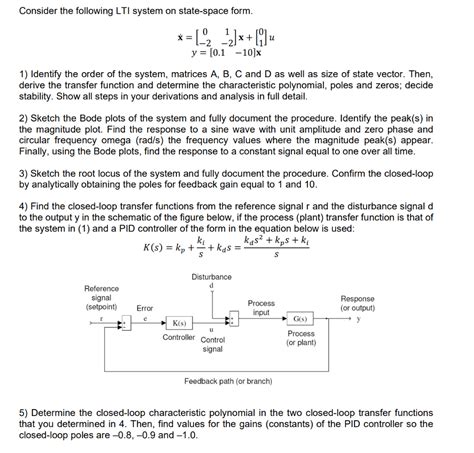Solved Consider The Following Lti System On State Space