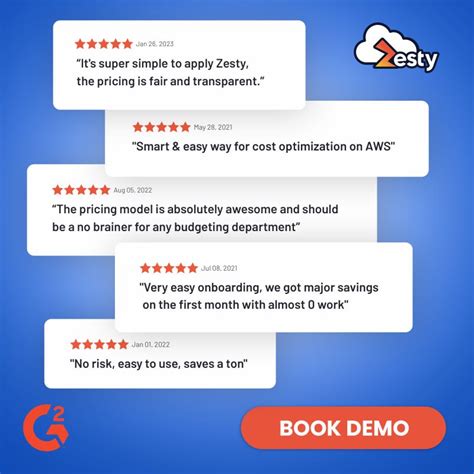 Zesty On Linkedin Zesty Aws Cloud Devops Finops Dynamiccloudinfra G2 It Reviews