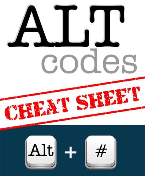OutRiderr Alt Codes Cheat Sheet Alt Codes Reference
