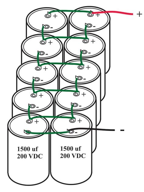 Electromagnetic Coil Gun Project Artofit
