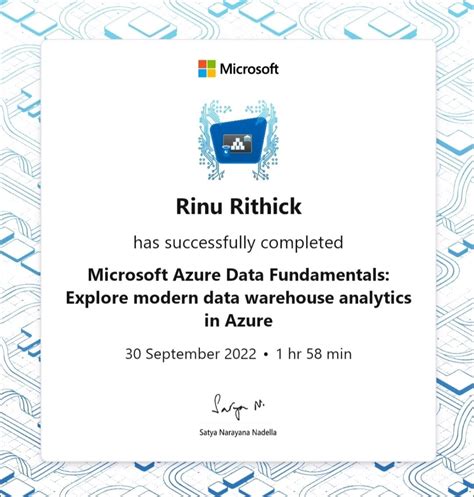 Microsoftazure Data Fundamentals Modern Data Warehouse Analytics Rinulin S