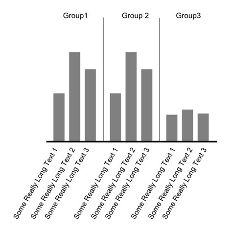 Creating Charts With Customized Looks In Crystal Reports Stack Overflow