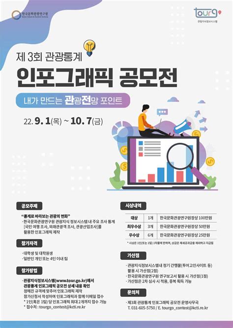 2022년 제3회 관광통계 인포그래픽 공모전 개최 공모전 대외활동 링커리어