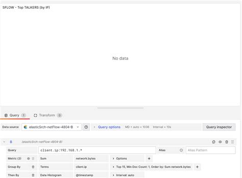 Wildcard In Metric Field When Using Elasticsearch Elasticsearch