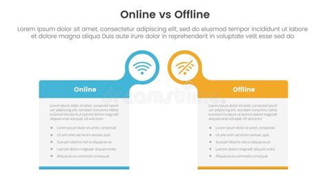 Online Vs Offline Comparison Or Versus Concept For Infographic Template