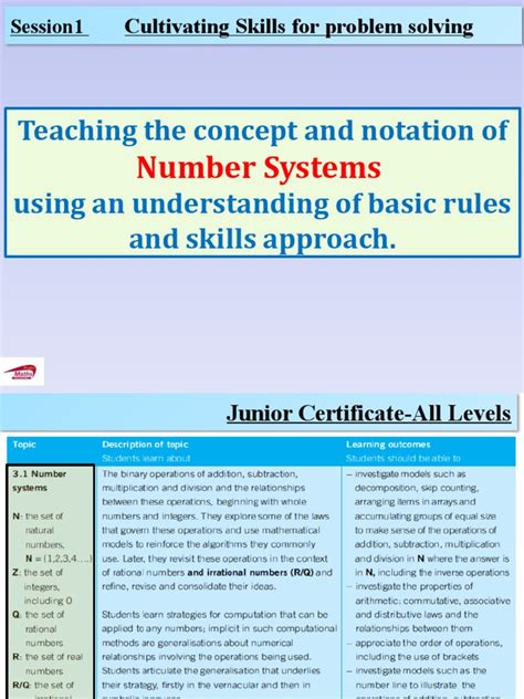 Understanding Number Systems An Exploration Of Natural Numbers