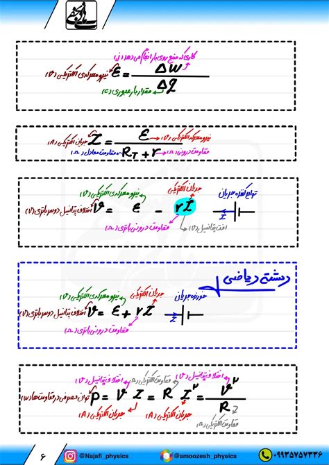 خلاصه فرمول های فیزیک یازدهم فصل به فصل ۱،۲،۳،۴