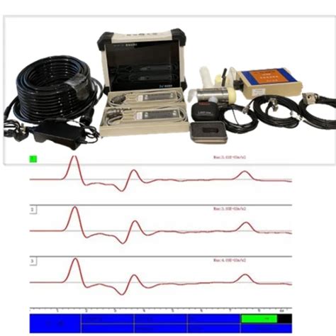 Pile Dynamic Load Testing Equipment Deep Foundation Bearing Capacity Testing Pile Load Capacity