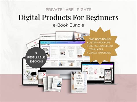 Plr Digital Products Bundle Done For You Plr Ebook Bundle Canva