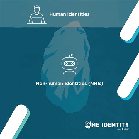 Zerotrust Cyberrisk Identitymanagement One Identity