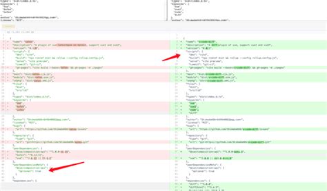 v code diff一个 vue 可用更多特性支持的代码对比插件 知乎