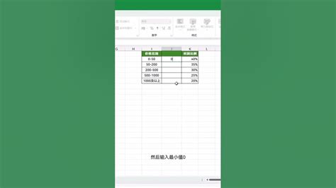 Vlookup 利润率计算，快速定价产品超简单 Excel技巧 Vlookup Excel函数 Excel Shorts Youtube