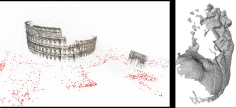 3d Reconstruction Through Techniques Like Strucuture From Motion Or Download Scientific Diagram