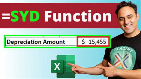 Excels Syd Function Your Key To Depreciation Simplified Myexcelonline