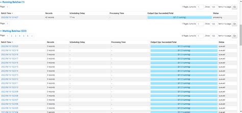 Solved Spark Streaming Application Does Not Progress Solveforum
