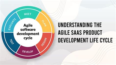 Understanding The Agile Saas Product Development Life Cycle