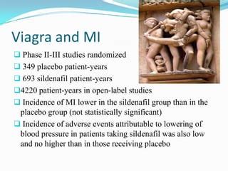Sex After Myocardial Infarction Final PPTX