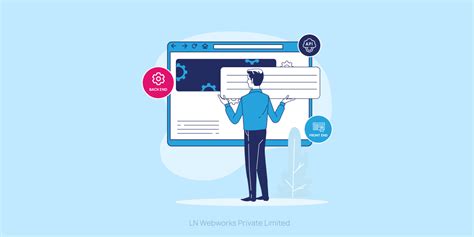 Drupal Decoupled And Headless All You Need To Know