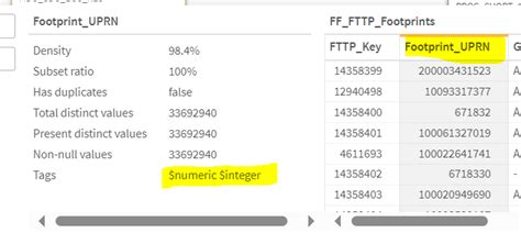 solved convert ascii text type to integer in qliksense qlik