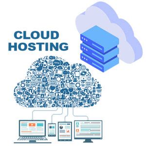IBM I Hosting ISeries AS400 Cloud Hosting