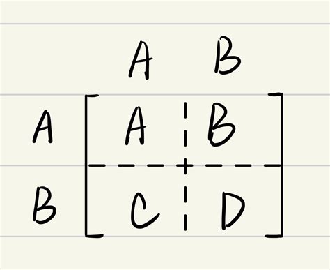 Bordermatrix Dashed Line In Border Matrix TeX LaTeX Stack Exchange