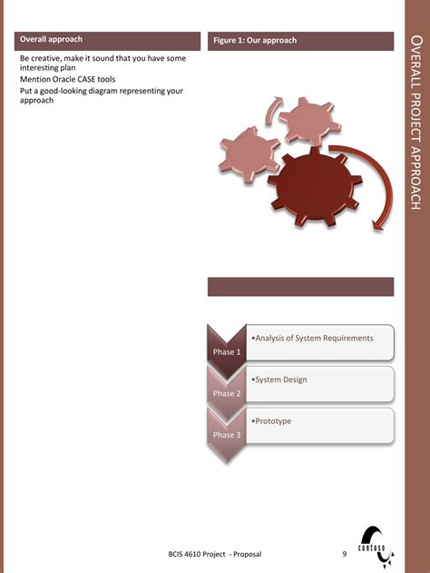 ppt bcis 4610 proposal powerpoint presentation free download id 1782843