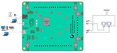 Channel Ethernet Relay Module Numato Lab Help Center