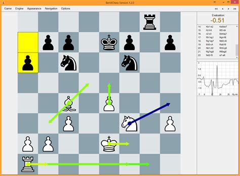 Updated Tool For Chess Analysis Chess Forums