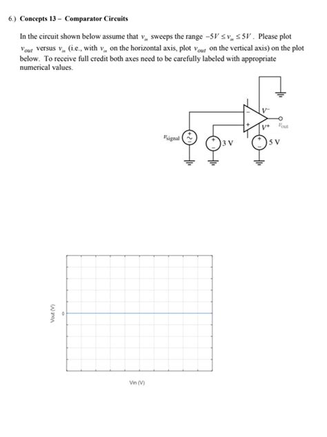 Solved Concepts Comparator Circuits In The Circuit Chegg