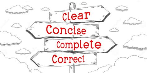 Clear Concise Complete Correct Outline Signpost With Four Arrows Stock Illustration