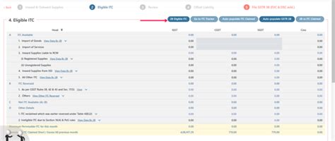 Download Complete ITC Transactional Data KDK Softwares