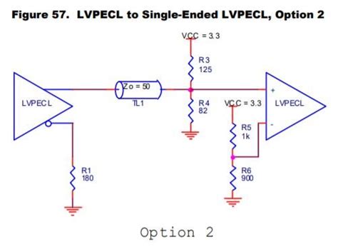 LMK04828 Single Ended DC Coupled Output Clock Timing Forum Clock Timing TI E2E