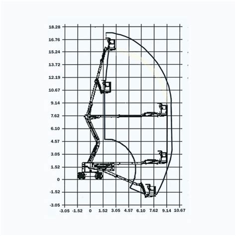 Heri Ab Hyra Av Bomlift Sj51 Aj