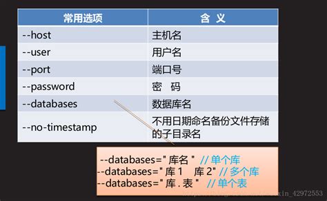 Mysql 备份 恢复 （文末有备份脚本）mysqldump备份数据和恢复的脚本 Csdn博客