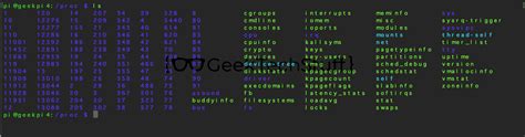 Linux Root Directory Linux Geektechstuff