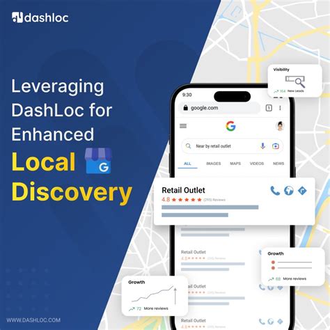 Saurabh Yadav Posted On Linkedin