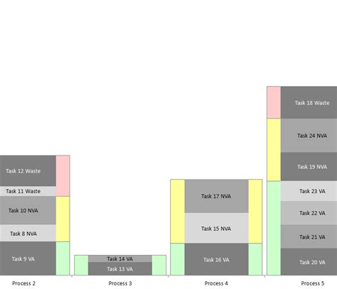 Three Dimensional 3d Tables In Excel User Friendly