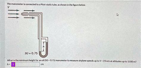 The Manometer Is Connected To A Pitot Static Tube As Shown In The Figure Below V H SG 0 75