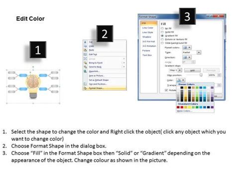 Timeline Framework Design For Business Activities