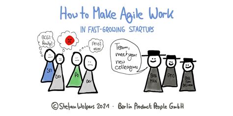 How To Make Agile Work In Fast Growing Startups Scrum Org