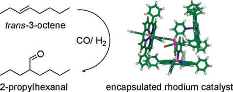 High Precision Catalysts Regioselective Hydroformylation Of Internal