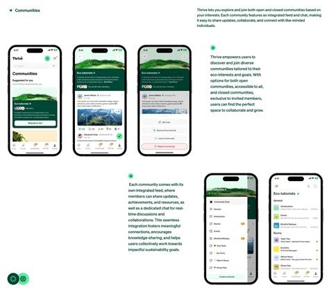 Thrive Ux Ui And Branding Behance