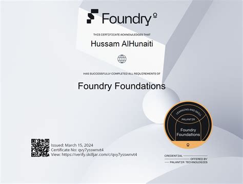 Hussam Alhunaiti On Linkedin Palantir Technology Foundry Dataprocessing Workflowautomation