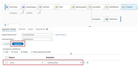 Create Surrogate Keys In Azure Synapse Analytics For Data Warehousing
