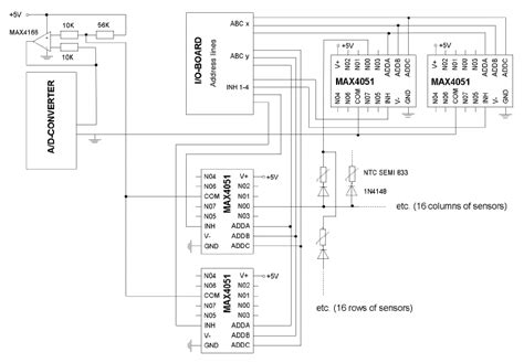 Simplified Circuit Diagram 256 Ntc Sensors Each Provided With A