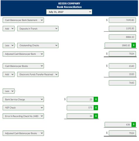 Solved Prepare A Tabular Analysis For The Necessary