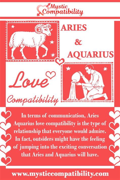 Pin On Aries Signs