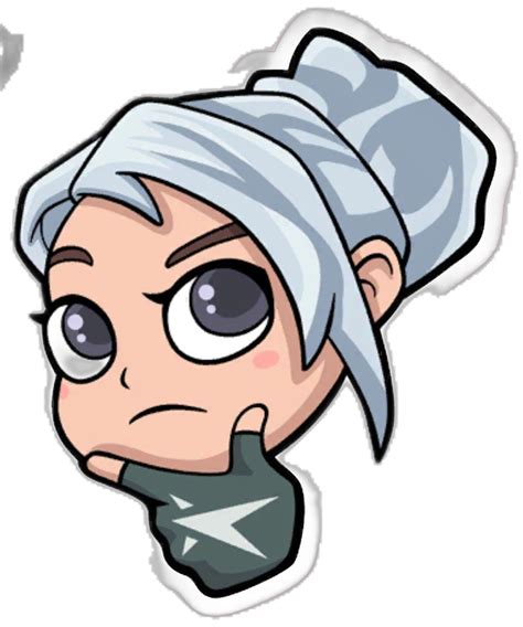 Valorant Jett What Was That Spray Valorant Spray Jett Valorant